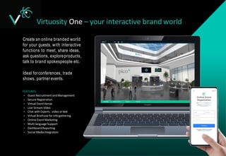 Pico Virtuosity | PPT