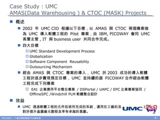 Picoway Company Profile 1.5 | PPT