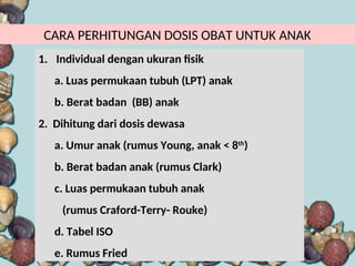 PIC perhitungan dosis obat dalam keperawatan.ppt