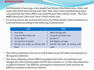 Pharmaceutical Inorganic Chemistry -B Pharmacy First Year -First ...