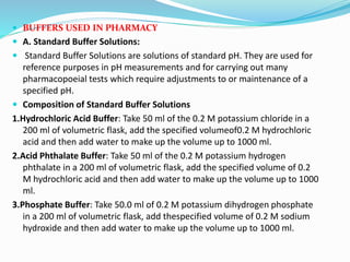 Pharmaceutical Inorganic Chemistry -B Pharmacy First Year -First ...