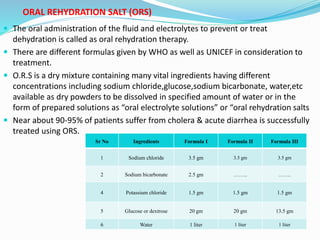 Pharmaceutical Inorganic Chemistry -B Pharmacy First Year -First ...