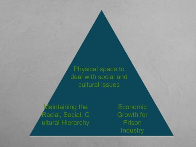 PIC presentation | PPT