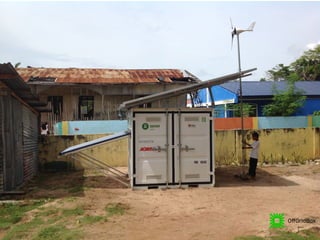 OffGridBox Gallery | PPT