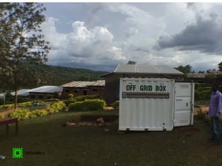 OffGridBox Gallery | PPT