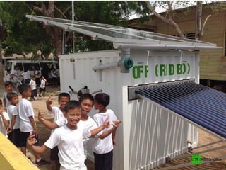 OffGridBox Gallery | PPT