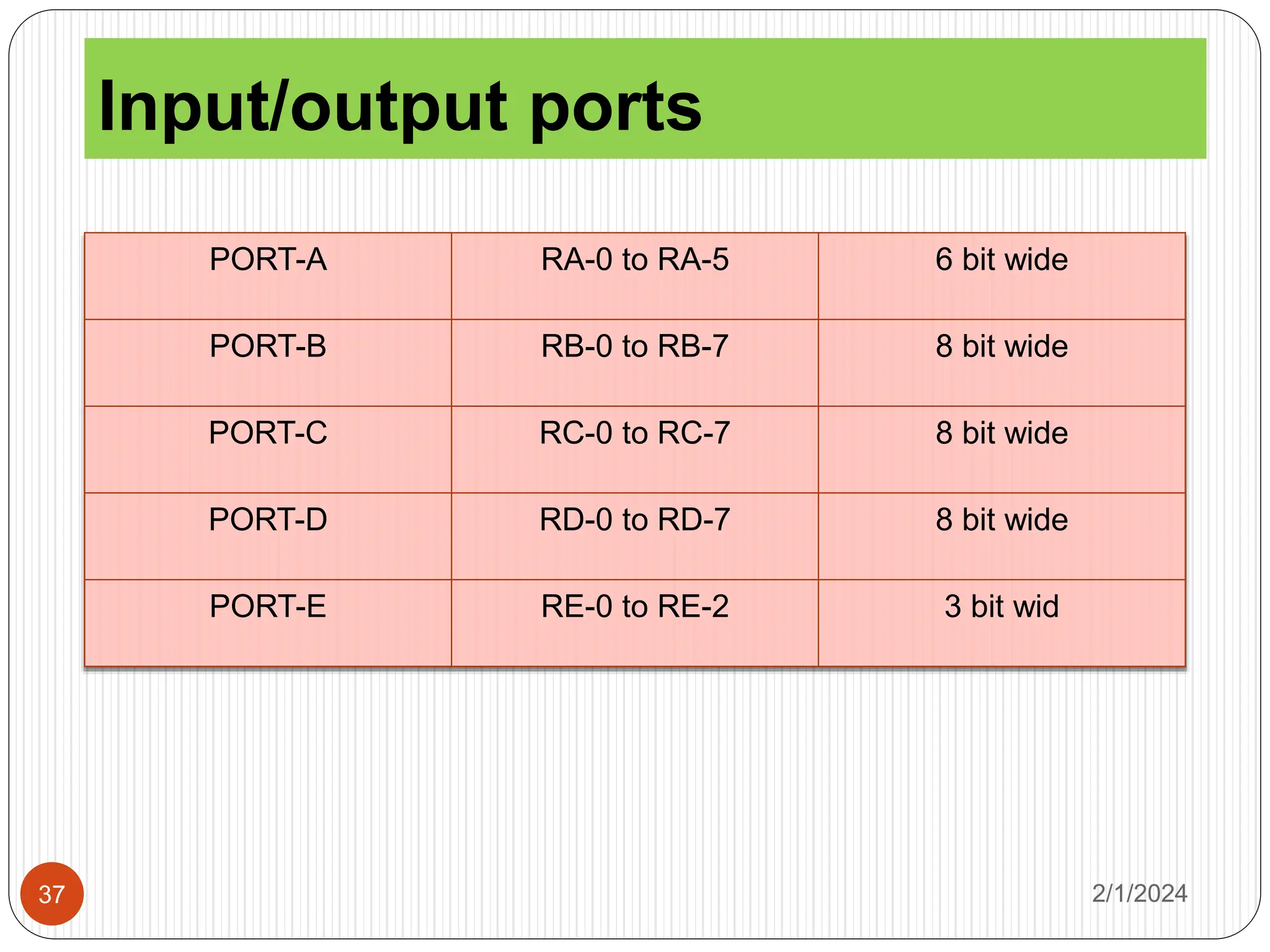 PIC Presentation_final updated.pptx