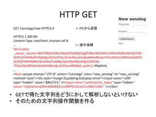 PIC RoR Heroku | PPT