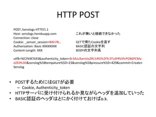 PIC RoR Heroku | PPT