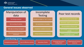 TGA presentation: PICS Guide for GMP and Data Integrity relating to ...