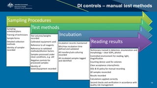 TGA presentation: PICS Guide for GMP and Data Integrity relating to ...