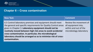 TGA presentation: PICS Guide for GMP and Data Integrity relating to ...