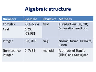 Clans Aggregation for Verification of Networking Protocols on Parallel Architectures | PDF