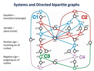 Clans Aggregation for Verification of Networking Protocols on Parallel Architectures | PDF