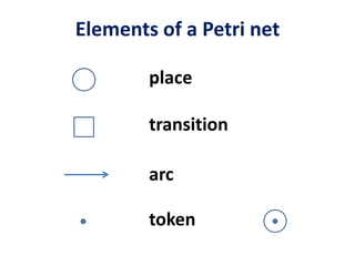 Clans Aggregation for Verification of Networking Protocols on Parallel Architectures | PDF