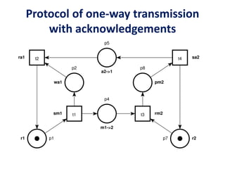 Clans Aggregation for Verification of Networking Protocols on Parallel Architectures | PDF