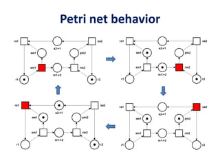 Clans Aggregation for Verification of Networking Protocols on Parallel Architectures | PDF