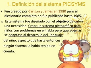 Picsym | PPT