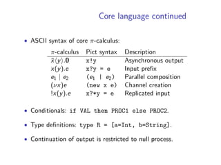 Pict: A programming language based on the pi-calculus | PDF