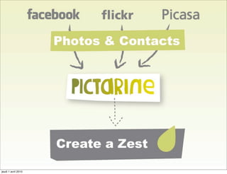 Pictarine Presentation OCC | PDF
