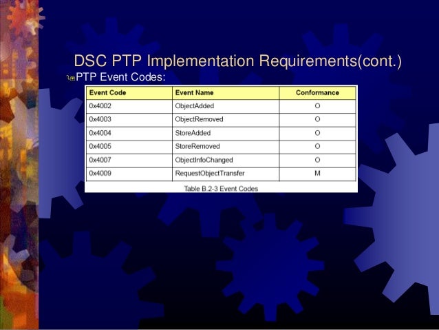PictBridge 03 - DPS usage of USB and PTP
