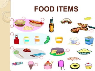 Food Pictionary Words