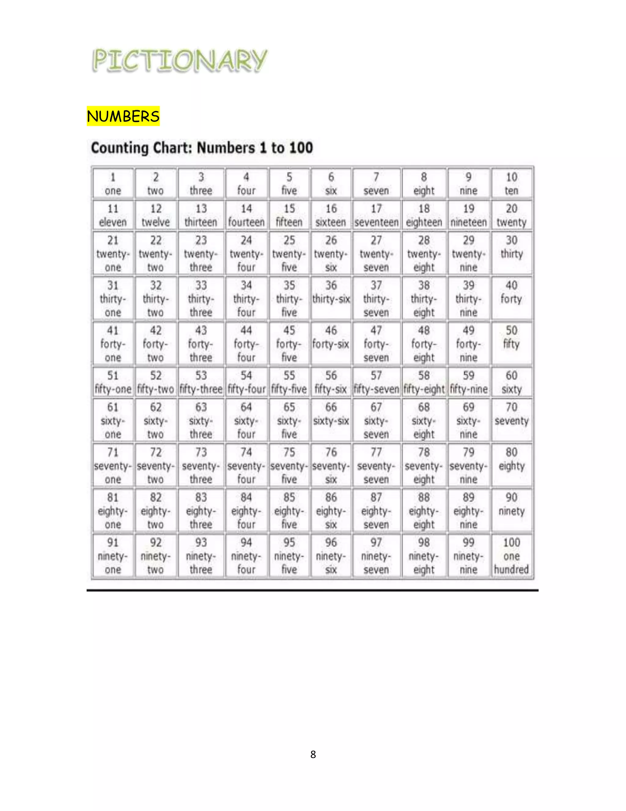 Pictionary For Kids | DOCX