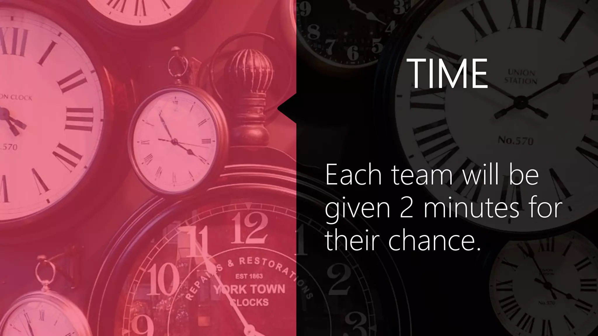 Pictionary Game. | PPTX