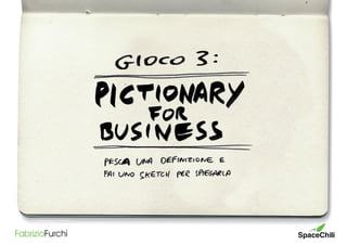 Pictionary for Business - Impara a disegnare le tue idee in pochi ...