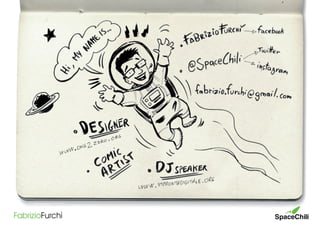 Pictionary for Business - Impara a disegnare le tue idee in pochi ...