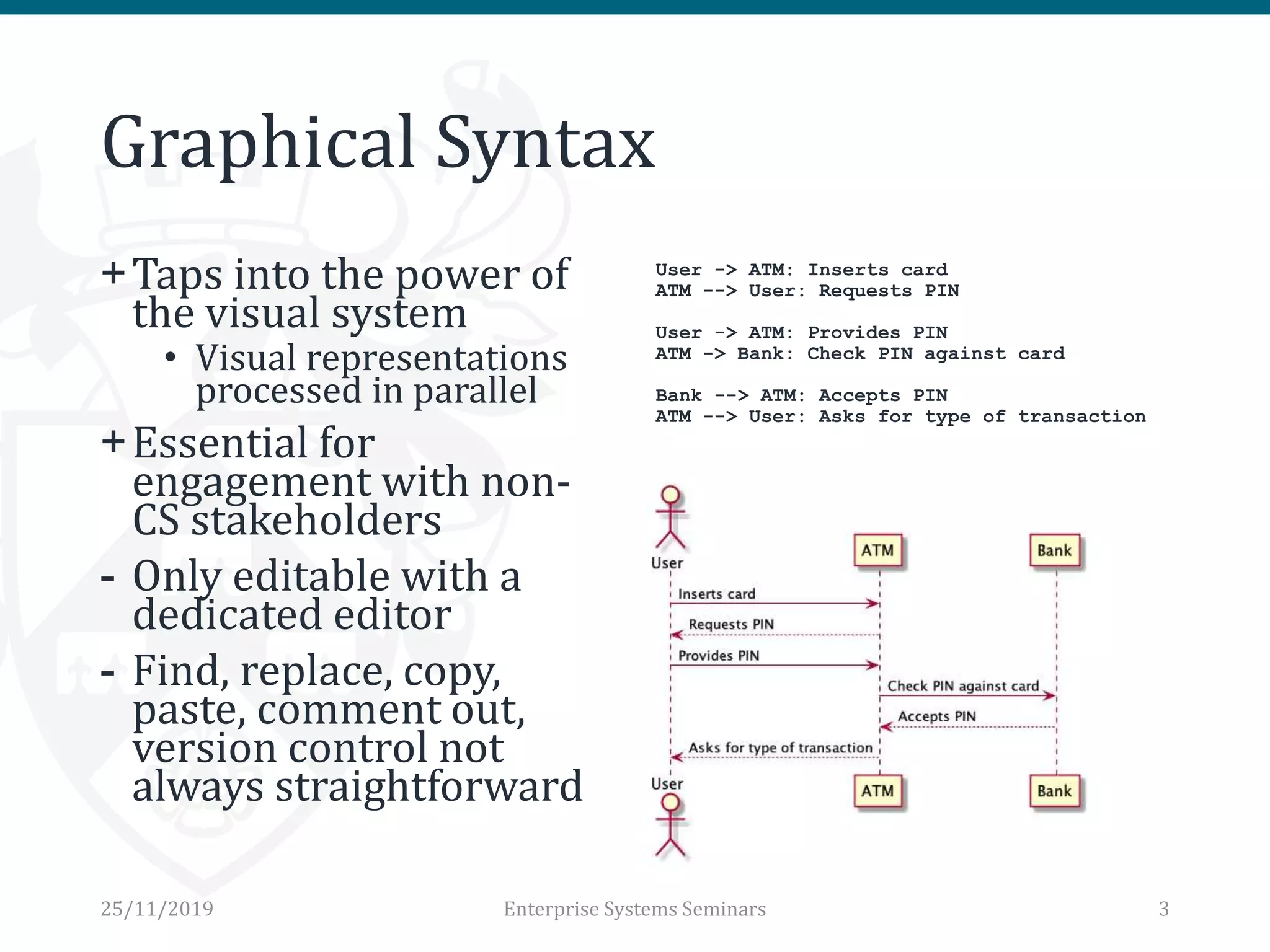 Picto: Model Visualisation via M2T Transformation | PPT