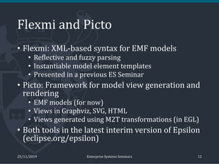 Picto: Model Visualisation via M2T Transformation | PPT