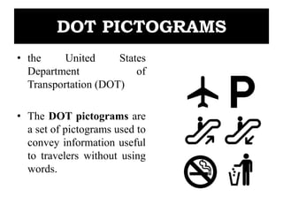 Pictograms | PPTX