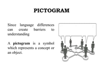 Pictograms | PPTX