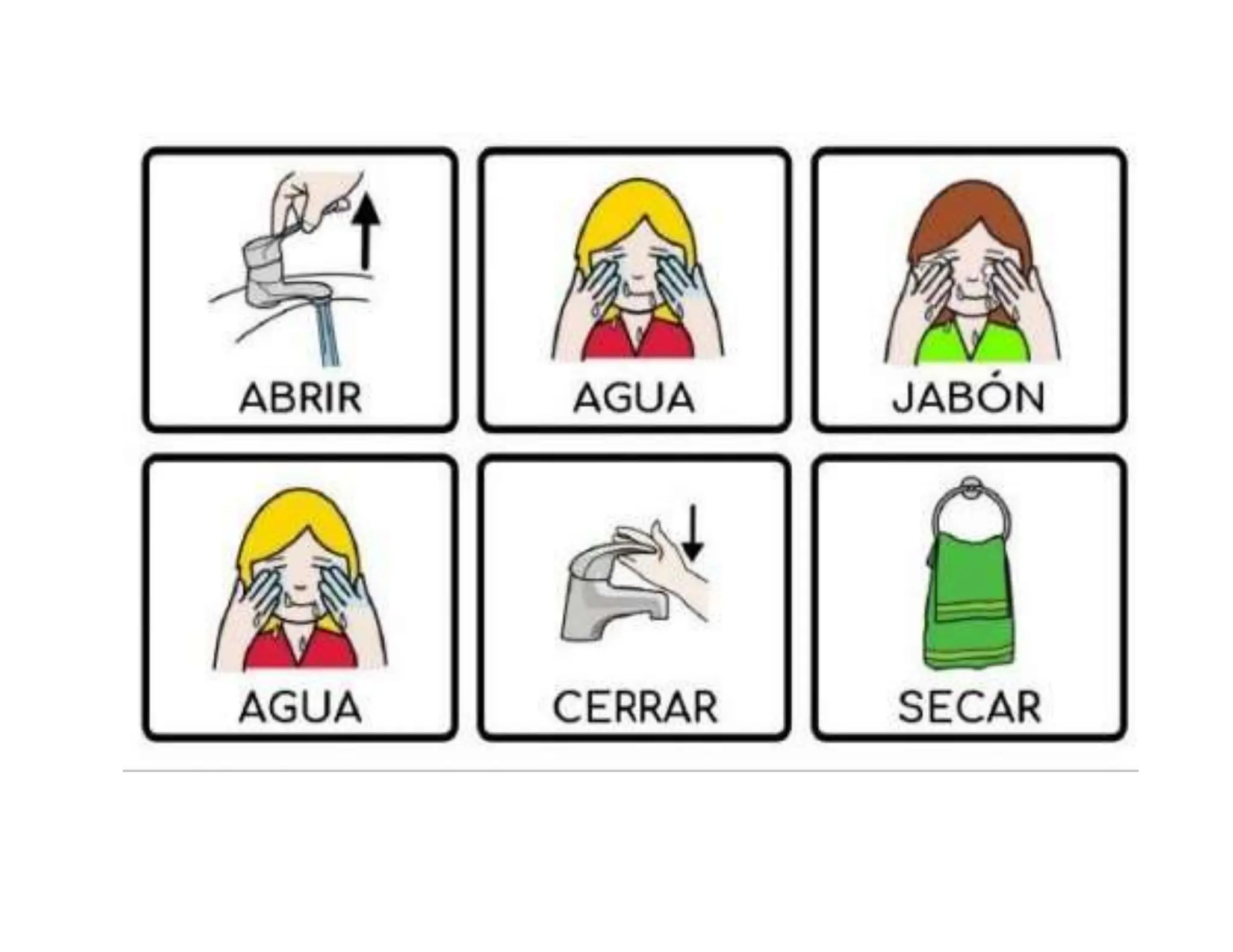 pictograma TERAPIA OCUPACIONAL AVD..docx