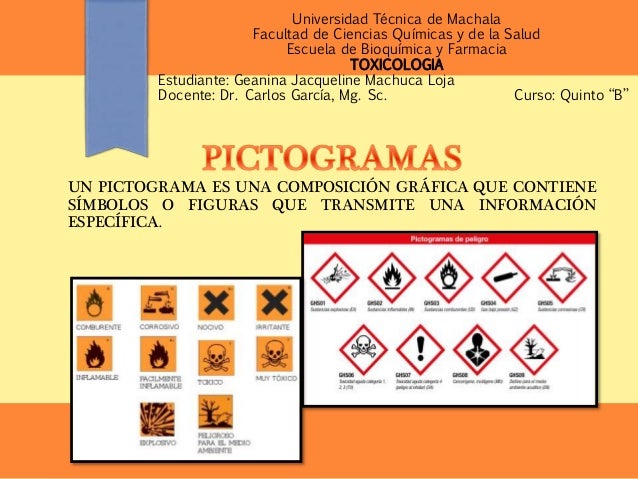 Definicao De Pictogramas Blog Do Tinoni: Março 2016