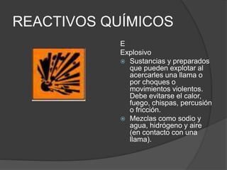 Pictogramas | PPTX