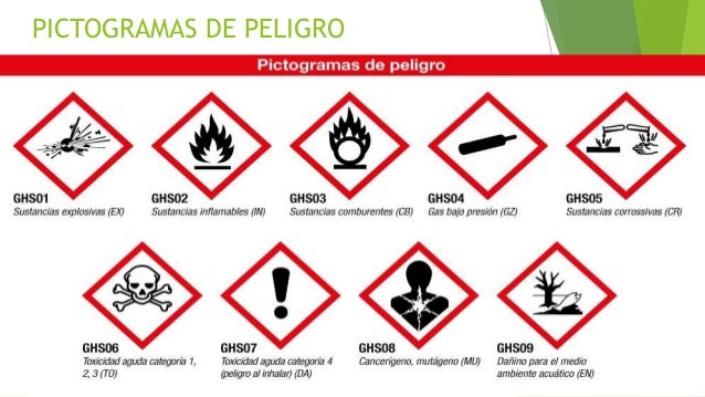 Pictograma Mutagenico | www.picswe.net