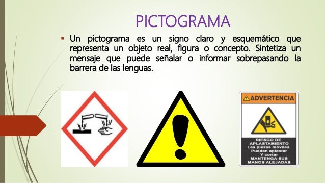 Pictogramas