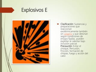 Pictogramas | PPTX