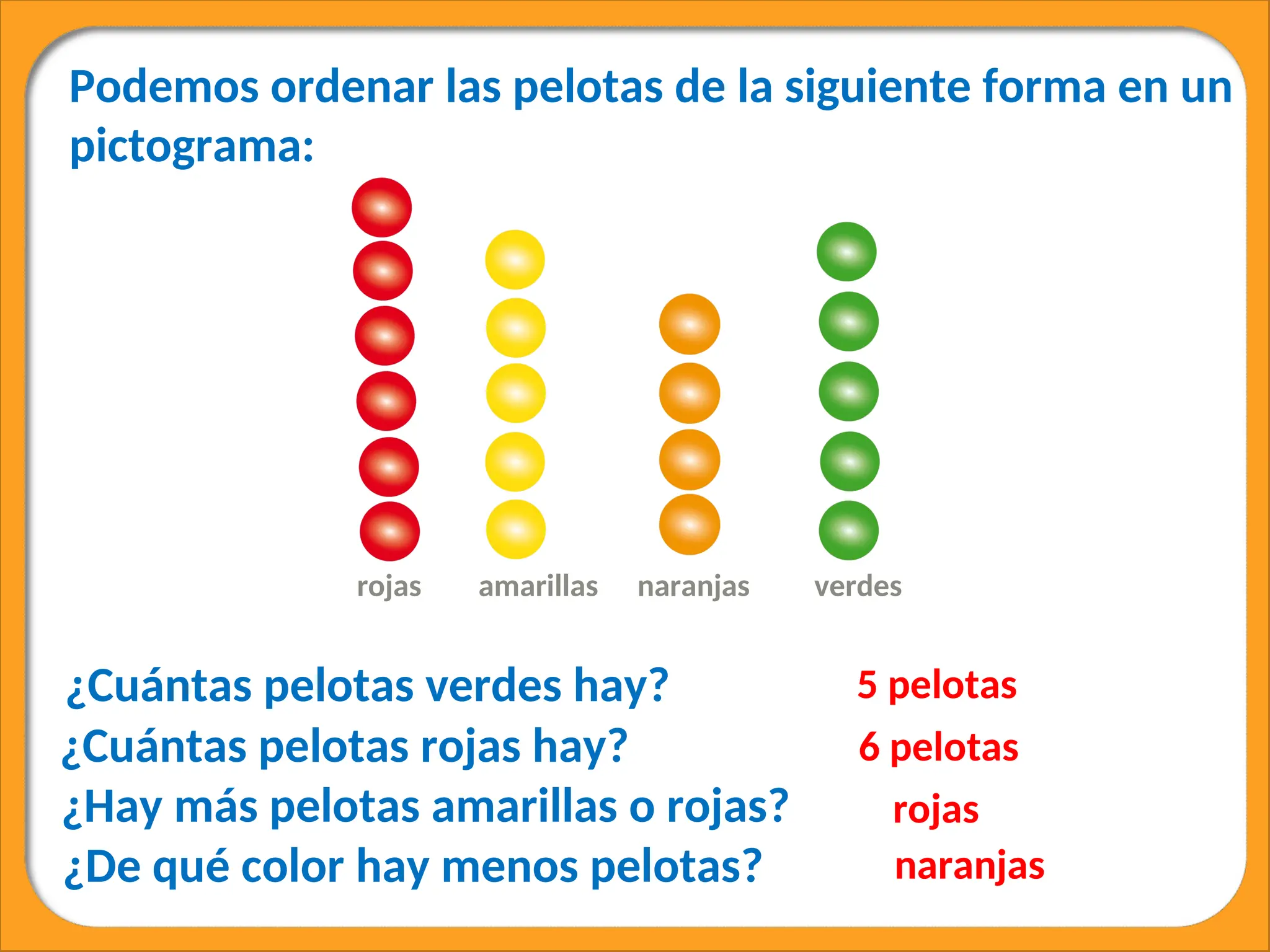 pictogramas PRIMERO BASICO220409035951.ppt