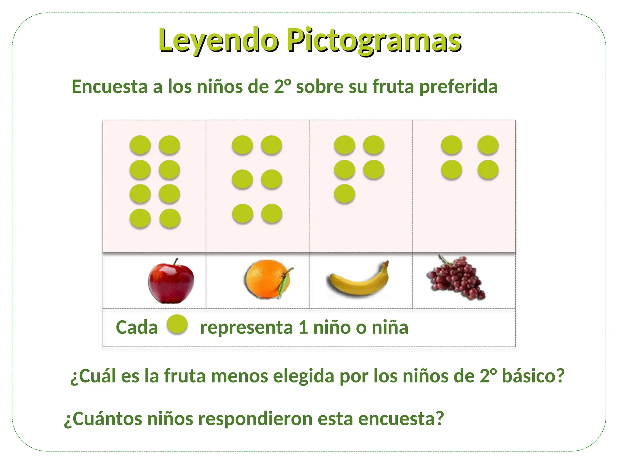pictogramas PRIMERO BASICO220409035951.ppt