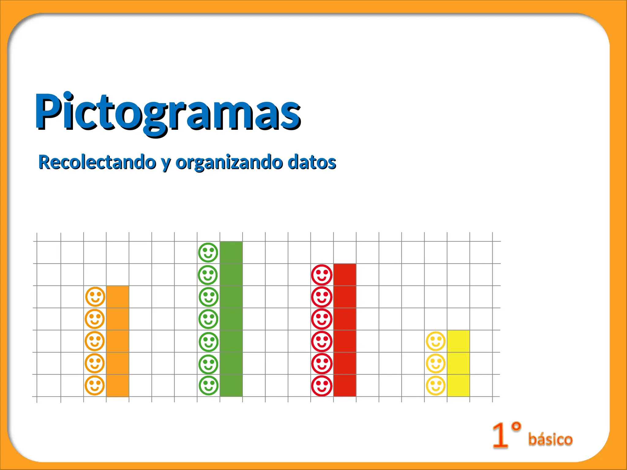 pictogramas PRIMERO BASICO220409035951.ppt