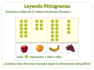 pictogramas PRIMERO BASICO220409035951.ppt
