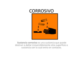 Pictogramas 1 | PPTX