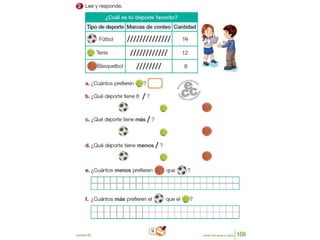 Pictogramas 1 | PPT