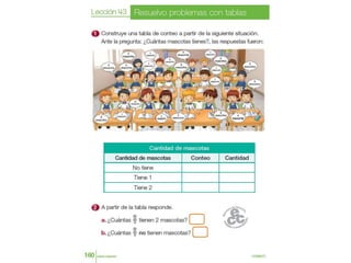 Pictogramas 1 | PPT