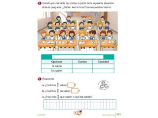 Pictogramas 1 | PPT