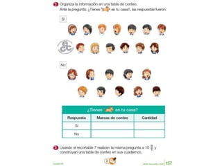 Pictogramas 1 | PPT