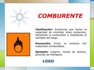 Pictogramas de seguridad | PPTX